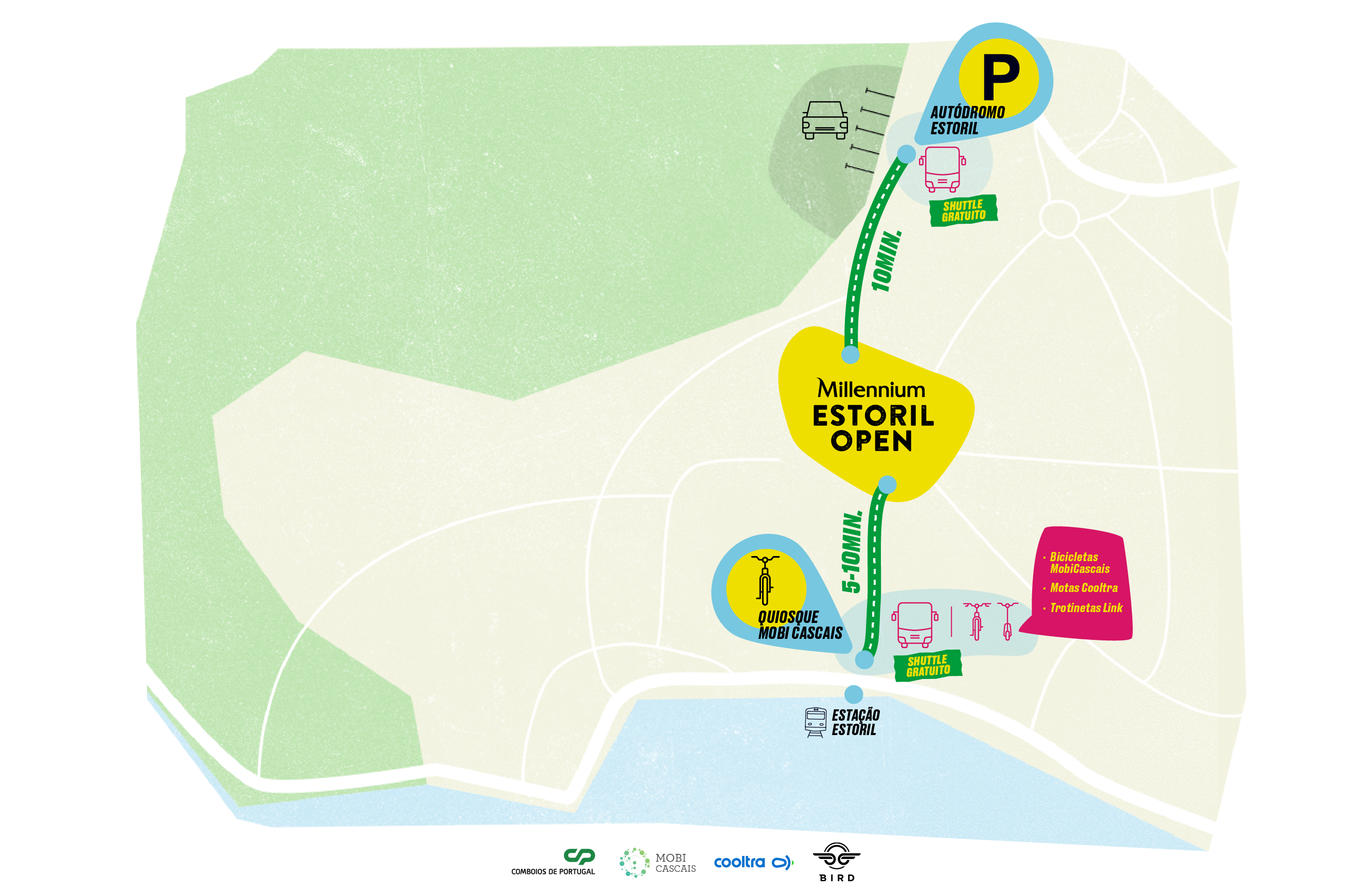 Millennium Estoril Open - Como chegar